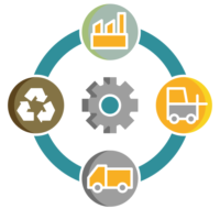 How does the coffee supply chain work ? - Fantine